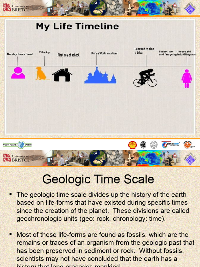 Geologic Time Scale | PDF | Geologic Time Scale | Geology