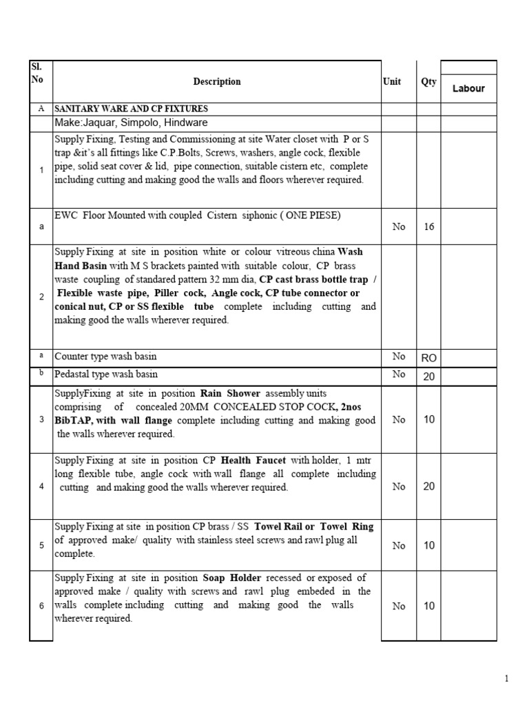Labour Plumbing Boq - Chiyyaram - 1 | PDF | Pipe (Fluid Conveyance ...