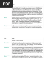 Ang Tambuli Ni Ilig | PDF