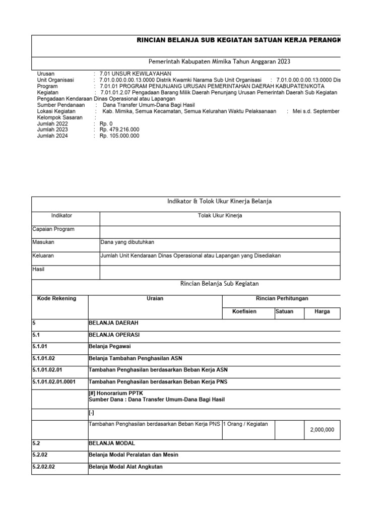 Rka Pengadaan Kendaraan Dinas | PDF