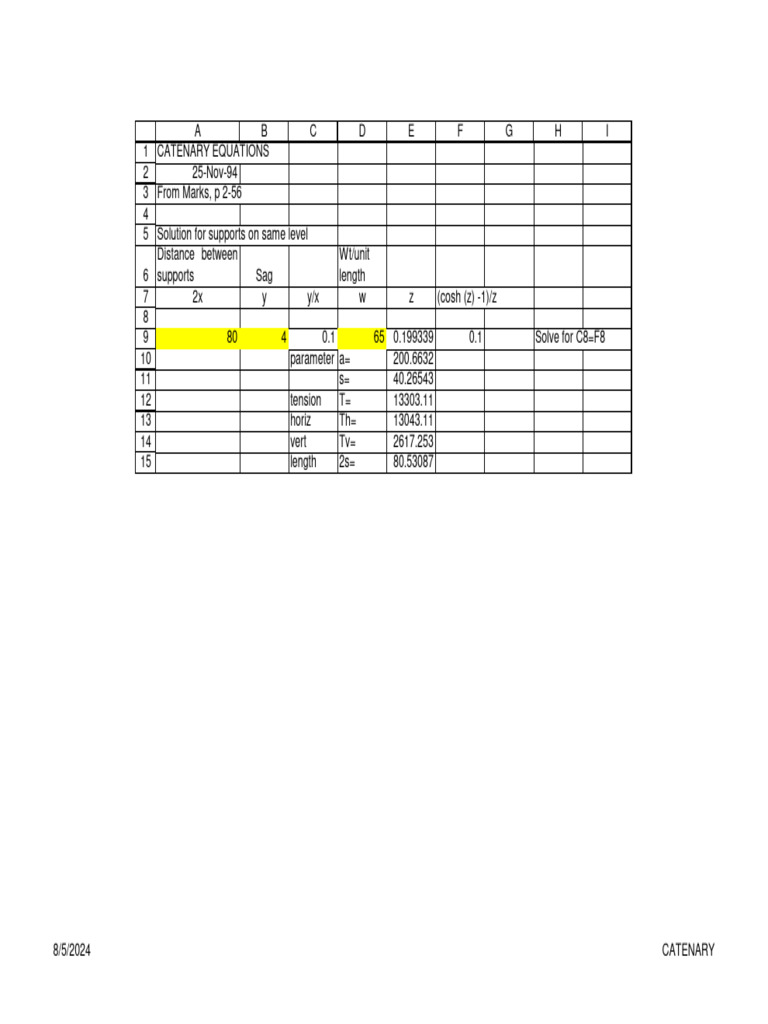 CATENARY | PDF