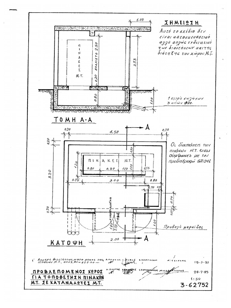 ΣΧΕΔΙΟ ΧΩΡΟΥ Μ.Τ ΔΕΔΔΗΕ | PDF