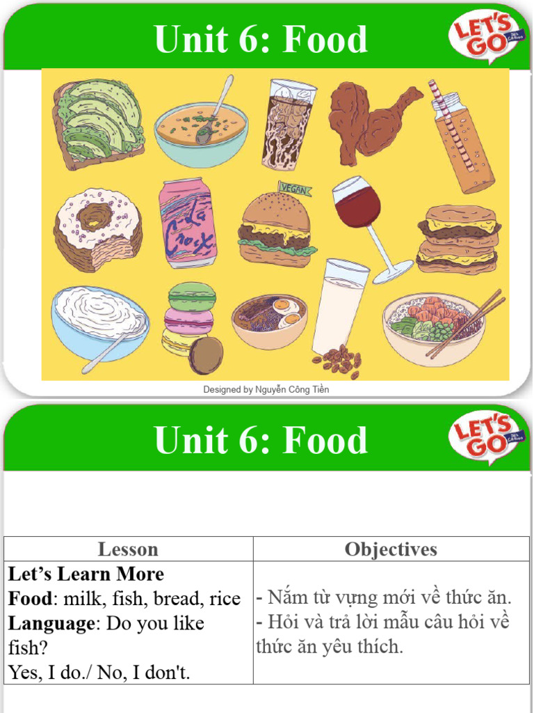 Unit 6 - Let's Learn More | PDF