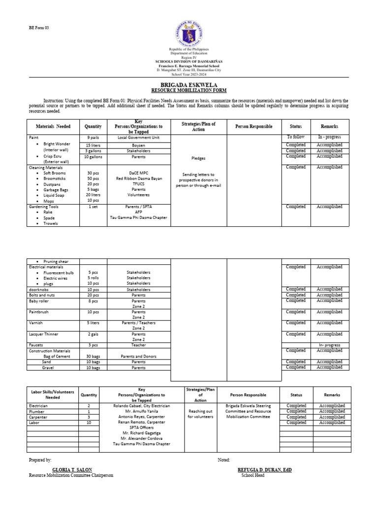 Febms Be Form 3 Resource Mobilization Form | PDF
