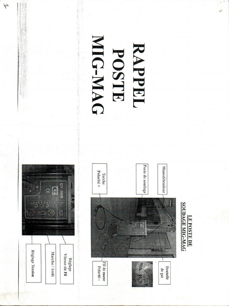 Rappel Poste Mig-Mag | PDF