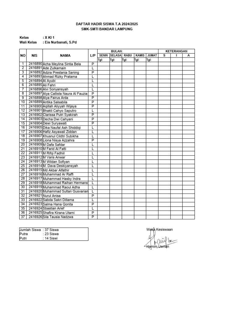Daftar Hadir Siswa SMK-SMTI 2024/2025 | PDF
