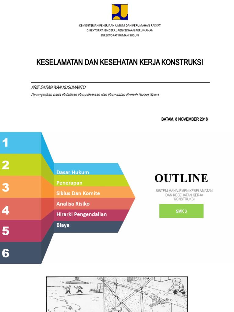 Fe873 PRESENTASI SMK3 RUSUN | PDF