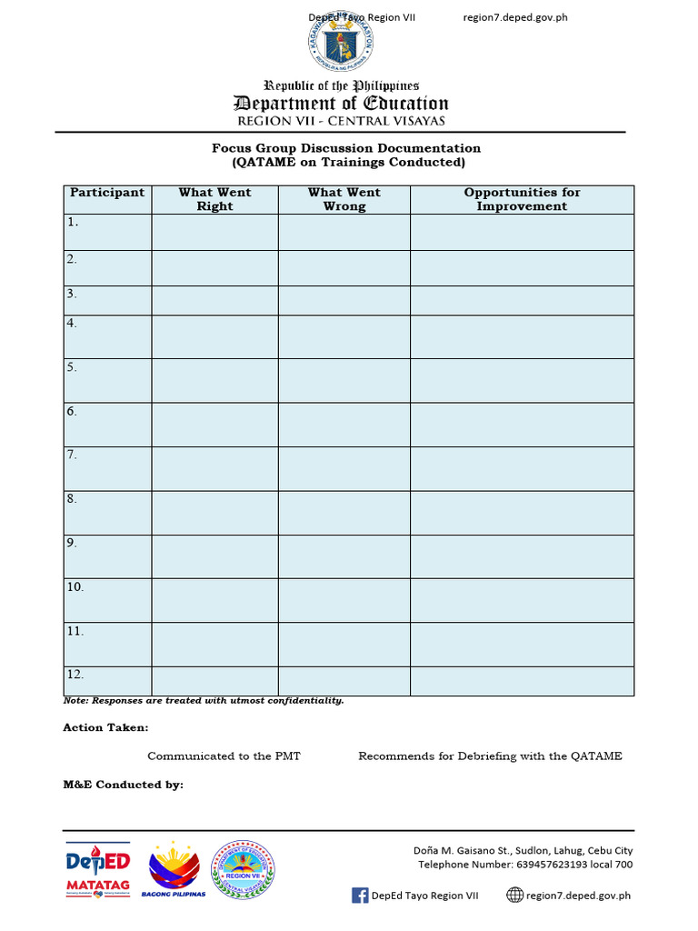 Focus Group Discussion - Documentation | PDF | Business