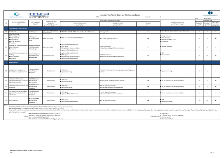 ITP For Doors and Windows Installation | PDF
