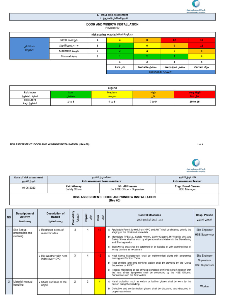 RA Doors and Windows Installation | PDF | Scaffolding | Transport