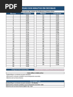 Tabela de Conversc3a3o Minutos para Decimais | PDF
