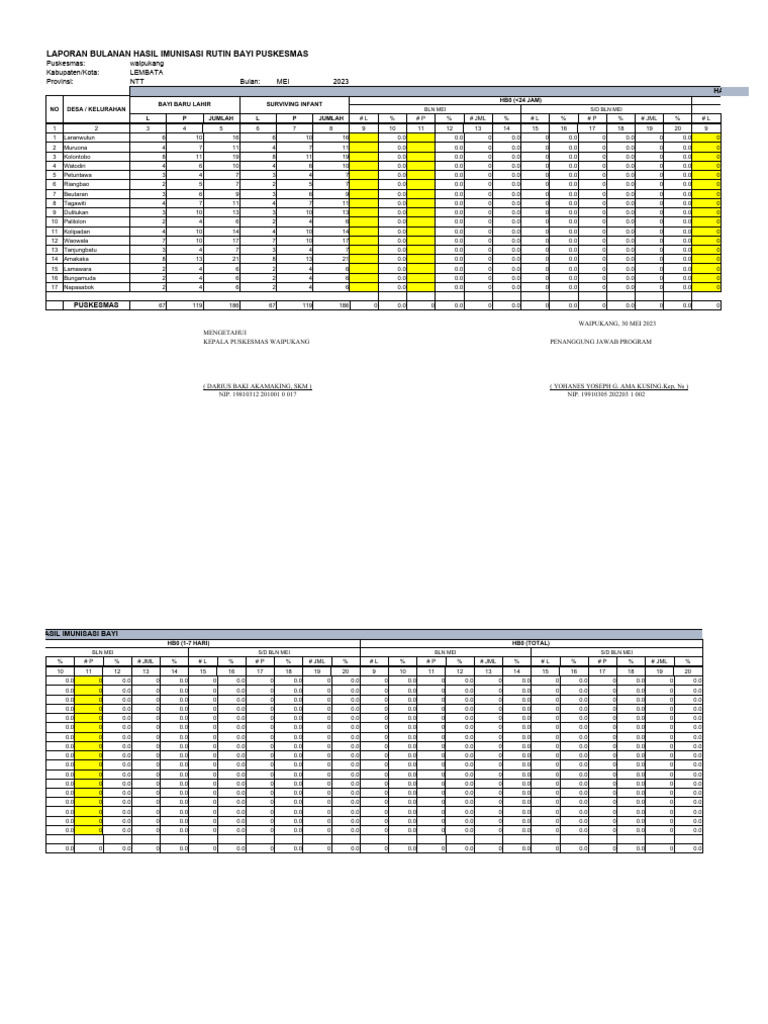 PWS WAIPUKANG 2023 | PDF
