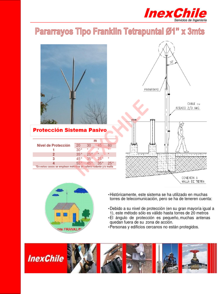 Ficha de Producto - Pararrayos Franklin | PDF