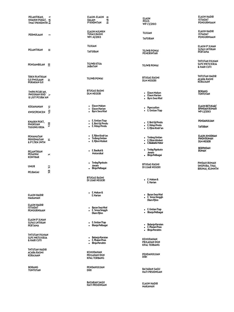 Tagging Perintah Am | PDF