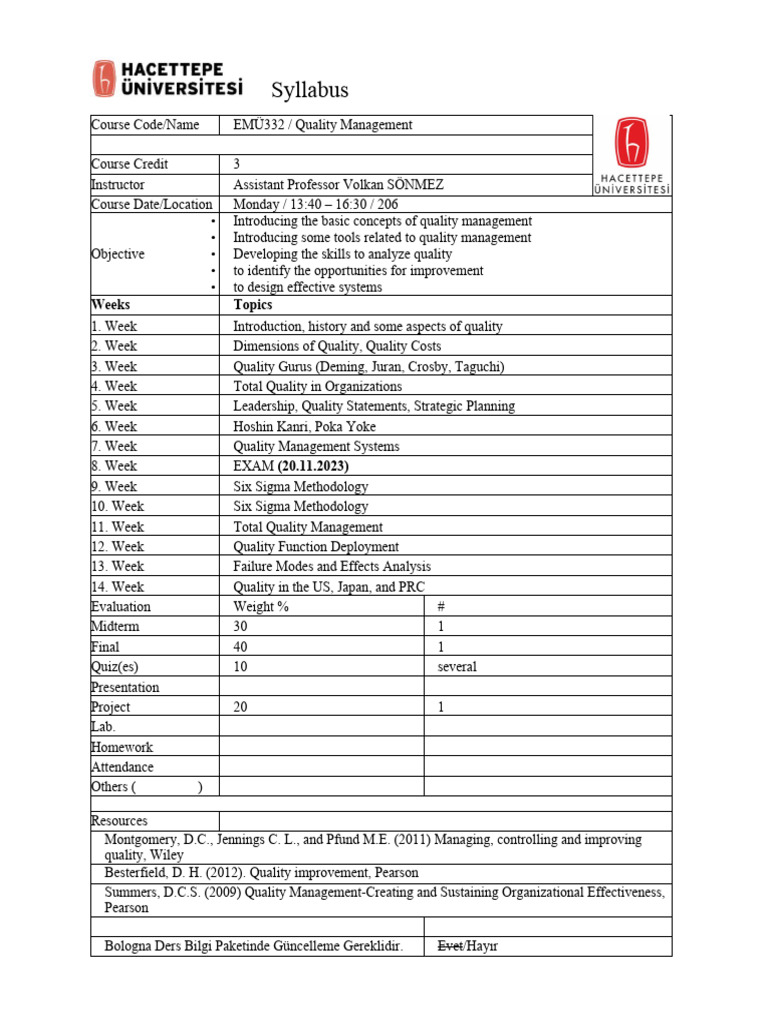 0 İzlence | PDF | Career & Growth | Self-Improvement