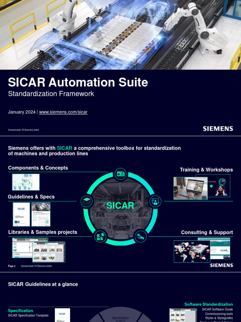 SICAR Sales | PDF | Programmable Logic Controller | User Interface