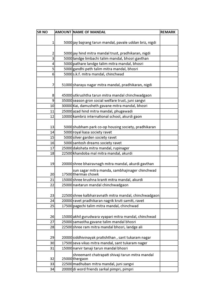 Calculation Sheet | PDF