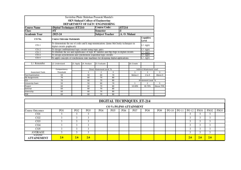 DT_Course Information | PDF | Electronics | Electronic Engineering