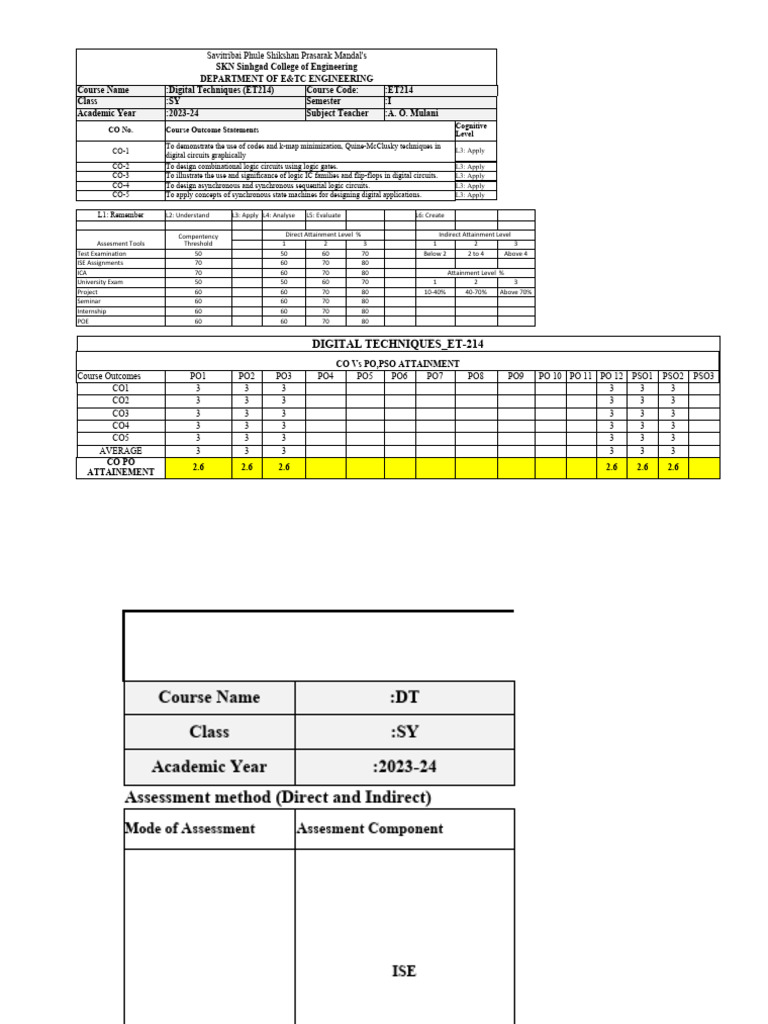 DT - Course Information1 | PDF | Engineering | Engineering Design Process