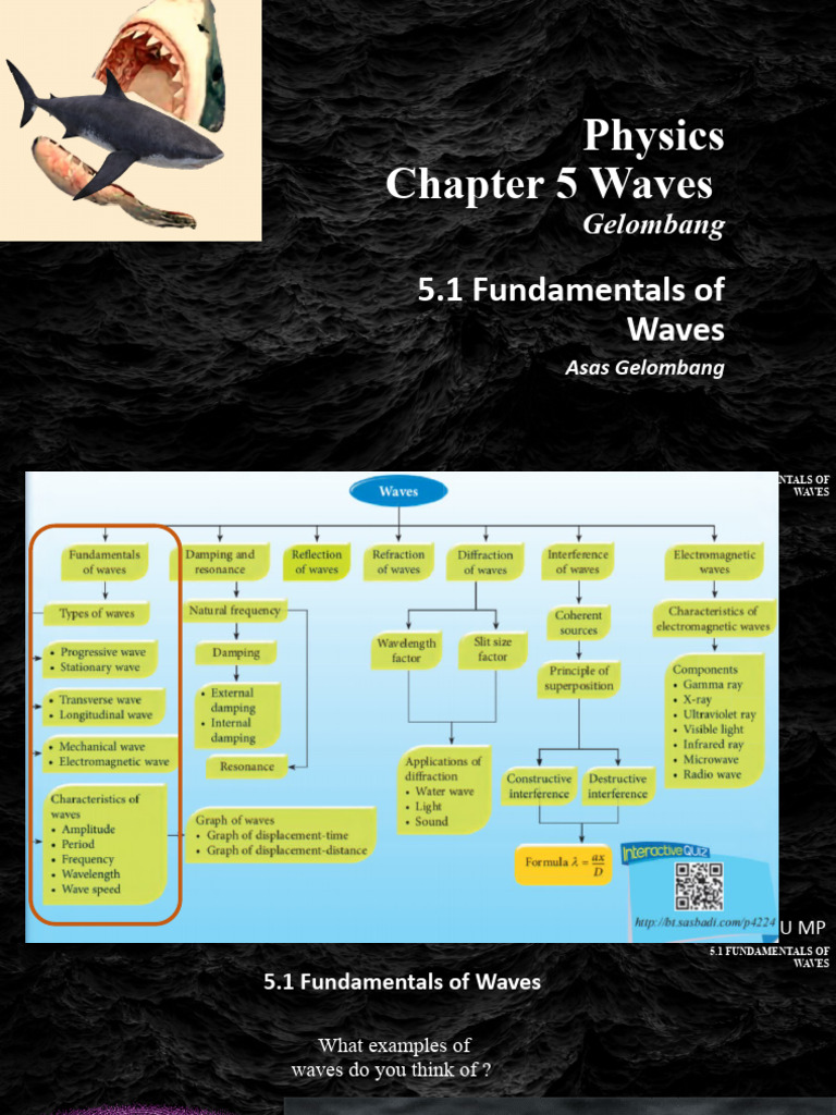 Fundamentals of Waves in Physics | PDF | Waves | Wavelength