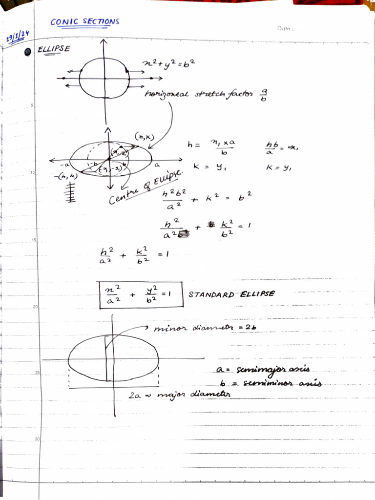 Conic Sections Pdf