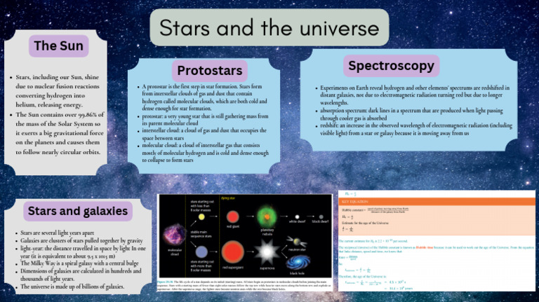 Stars and the universe | PDF