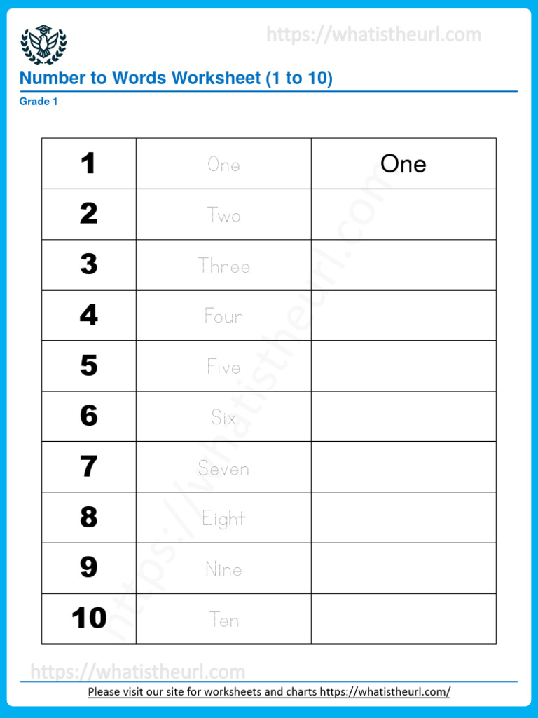 Write-Number-Words-1-100 | PDF