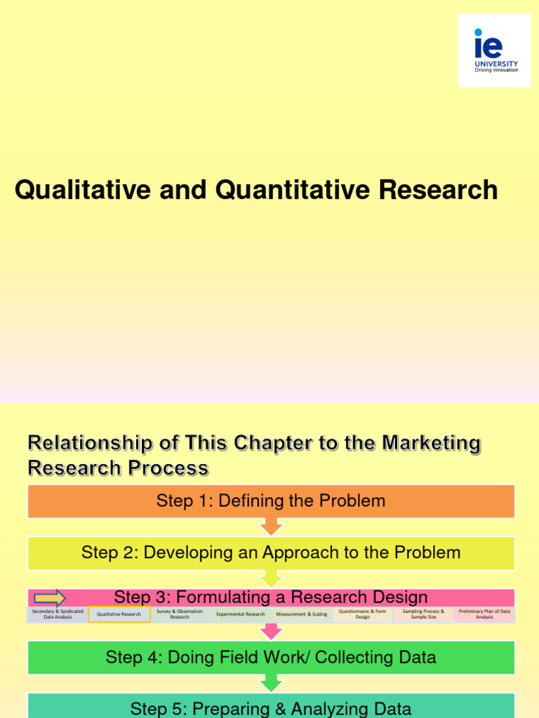 Chapt 8 MF 20 Ie MR v3 | PDF | Survey Methodology | Focus Group