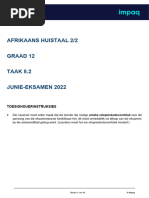 Maaltyd Gedig Deur PJ Philander Vrae en Antwoorde | PDF