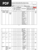 Vertigo Test | PDF | Occupational Safety And Health | Employment