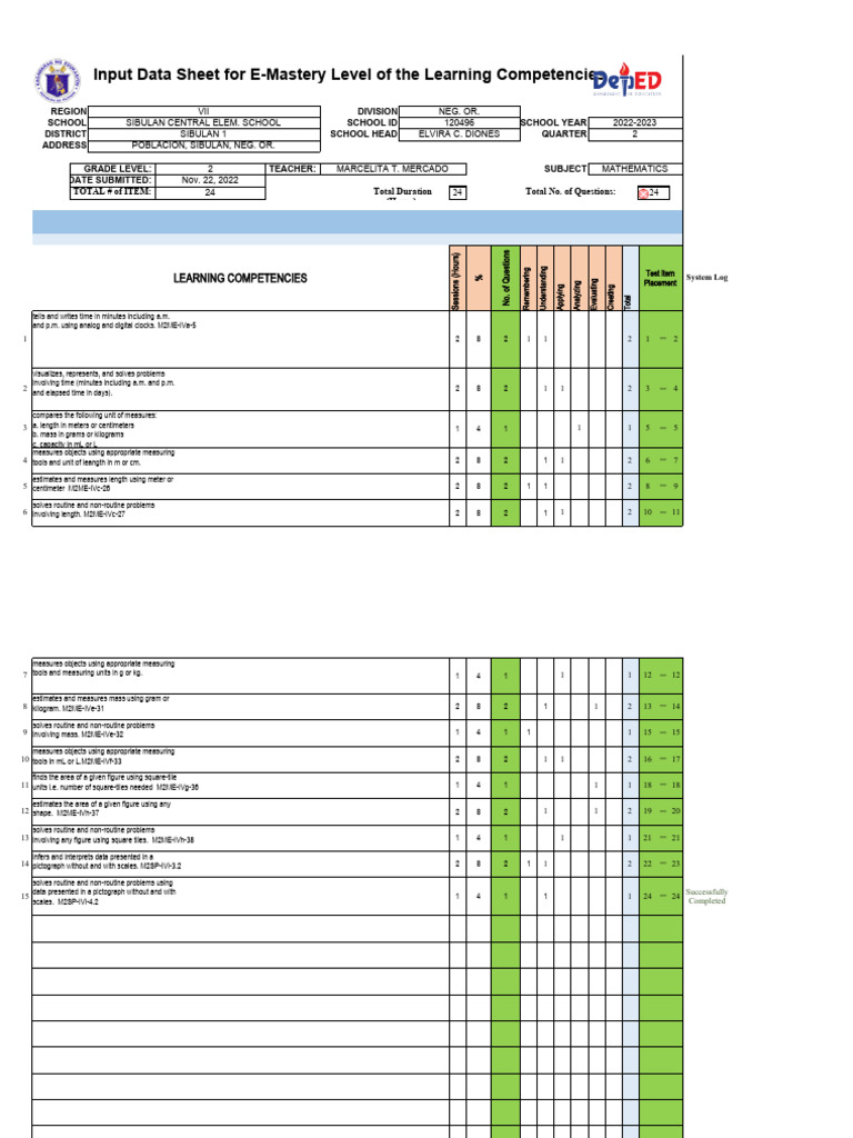 Grade 2 Mathematics Competency Sheet | PDF