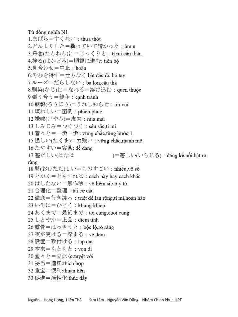 (Tailieutiengnhat - Net) Tu Dong Nghia n1 | PDF