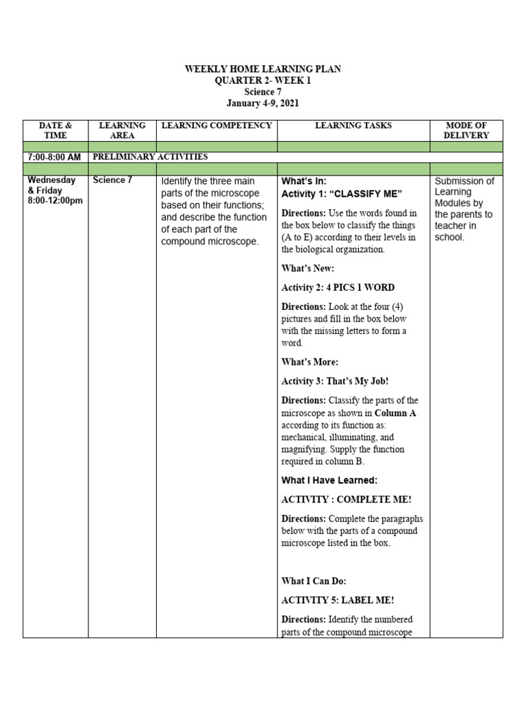 Week 1 Science 7 | PDF | Microscope | Cognition