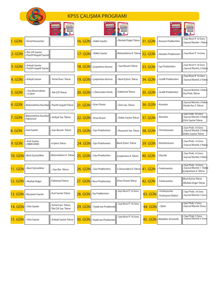 Kpss Program | PDF