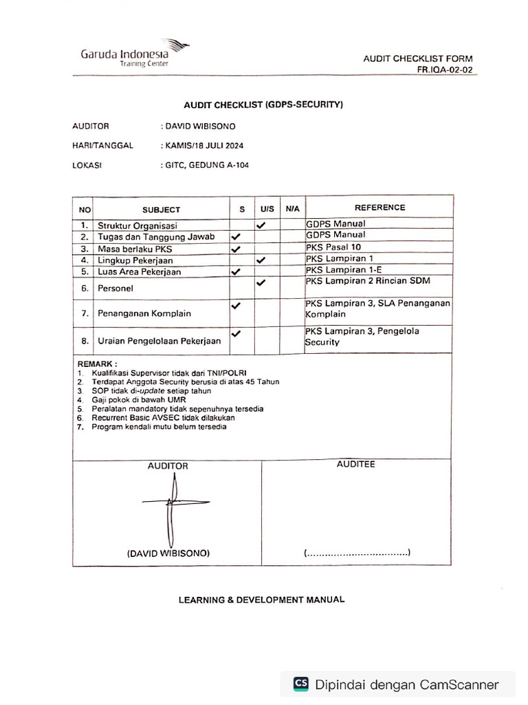 Audit Checklist 2024 | PDF