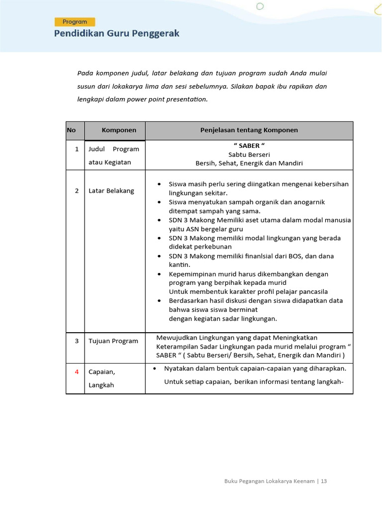 kOMPONEN PROGRAM | PDF | Karier & Perkembangan