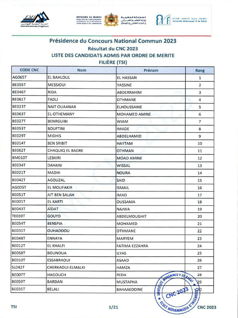 2023 07 26 96481 Tsi | PDF