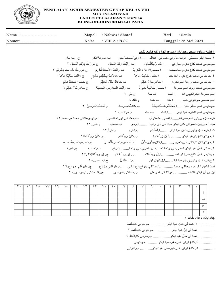Nahwu Shorof Kelas Viii | PDF
