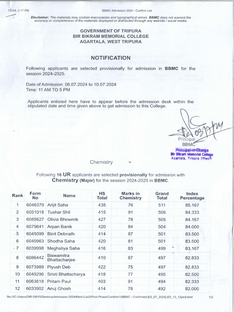B.SC Provisional Merit List (Round-2) | PDF
