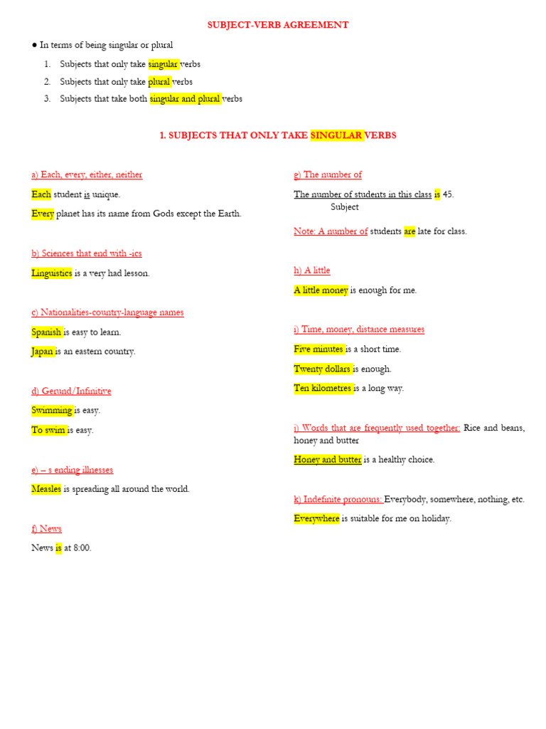 Subject-Verb Agreement Rules | PDF | Verb | Plural