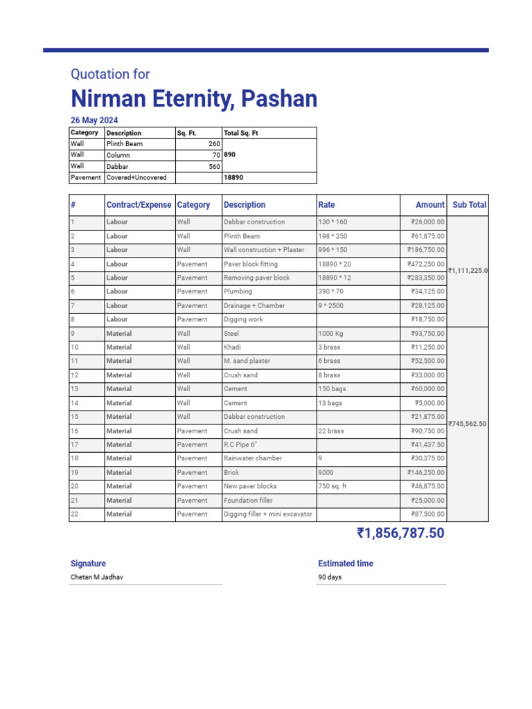 Nirman Eternity - Quotation | PDF | Composite Material | Concrete