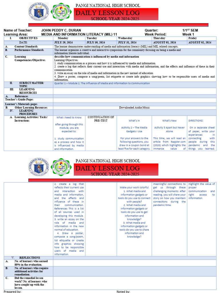 DLL-MIL-2024-2025 | PDF | Information Literacy | Learning