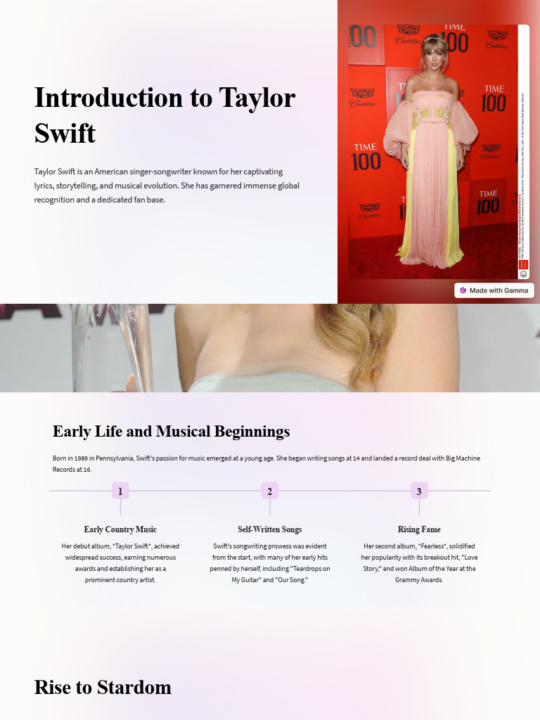 Introduction To Taylor Swift | PDF | Taylor Swift | Song Recordings Produced