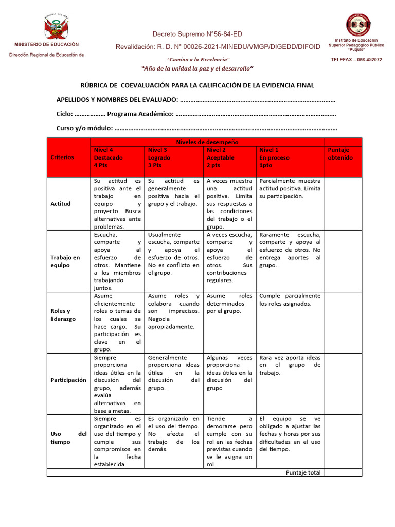 RUBRICA DE COEVALUACION_ I y II CICLOS | PDF