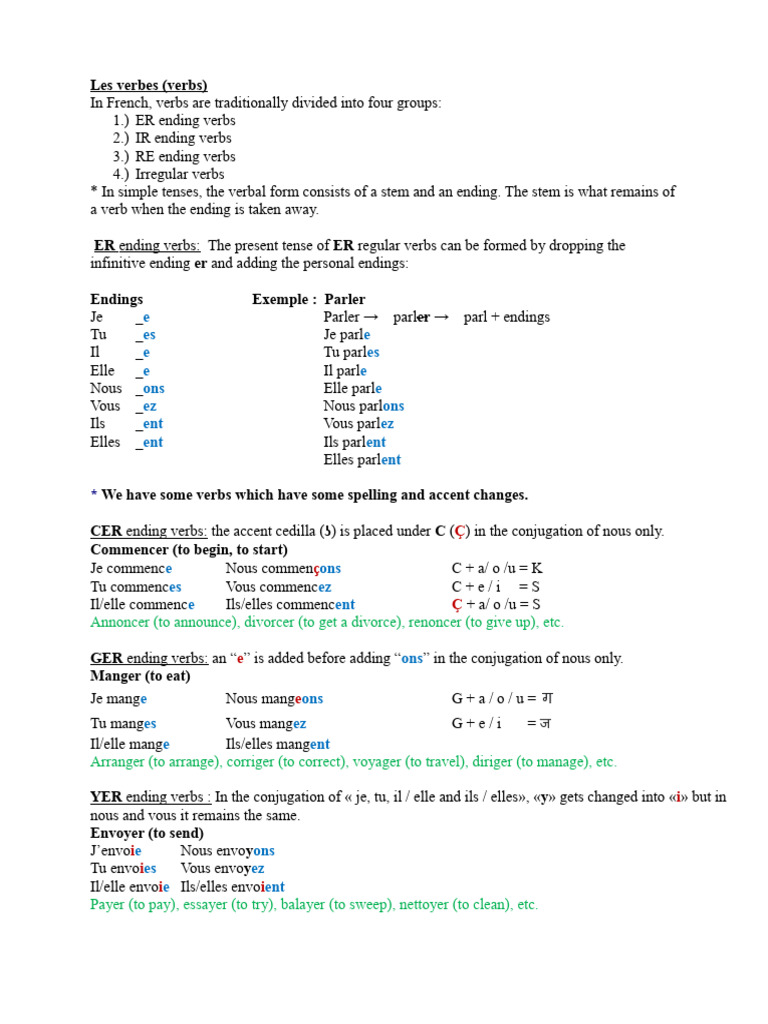 ER Ending Verbs | PDF | Grammatical Conjugation | Morphology