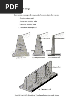Design Of Retaining Wall Example Pdf