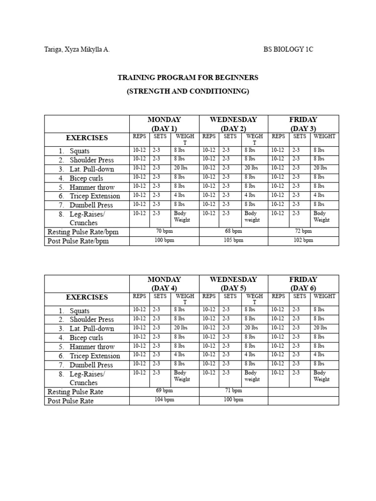 Training Program Beginners | PDF | Weight | Management Of Obesity