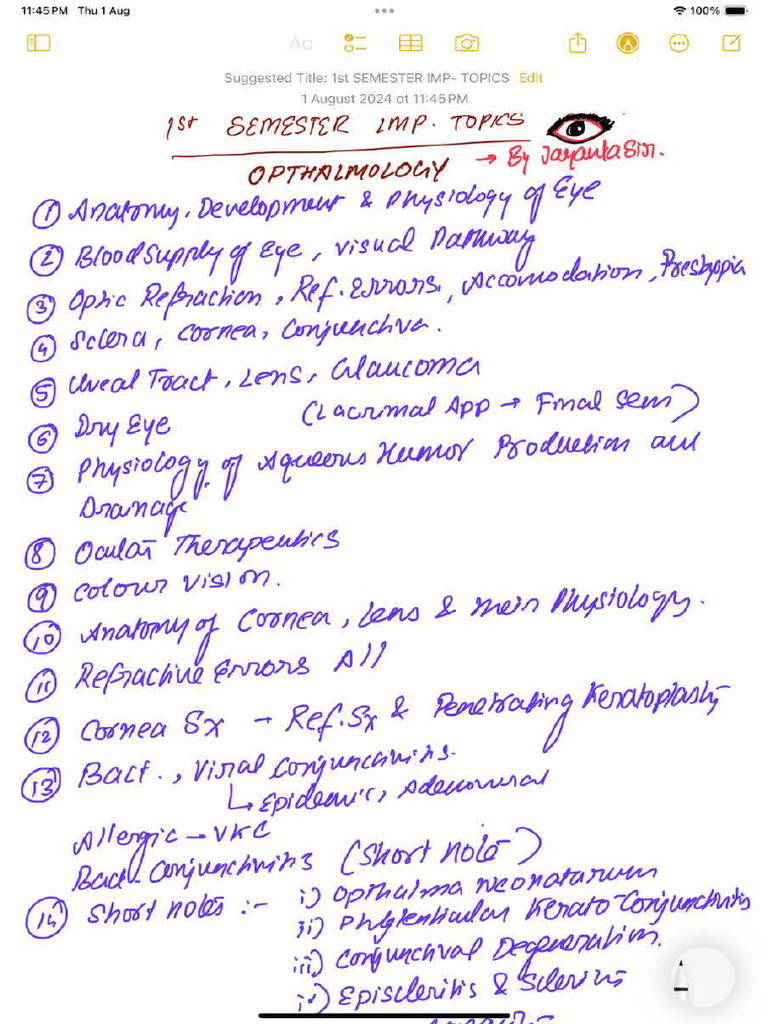 OPTHA 1st SEMESTER SYLLABUS | PDF