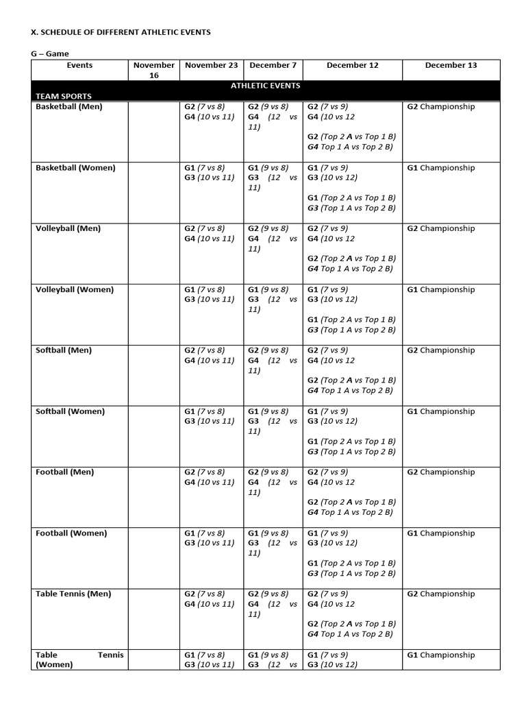 Intramurals Schedules Revised | PDF | Sports