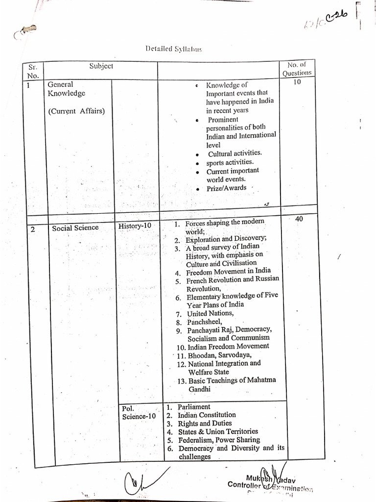 SCERT DELED Syllabus | PDF